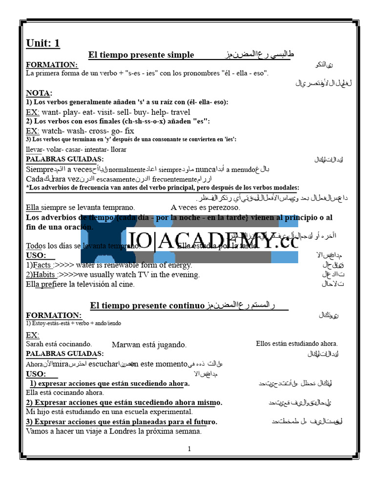 Comprehensive English Grammar Summary For The First Semester of First ...