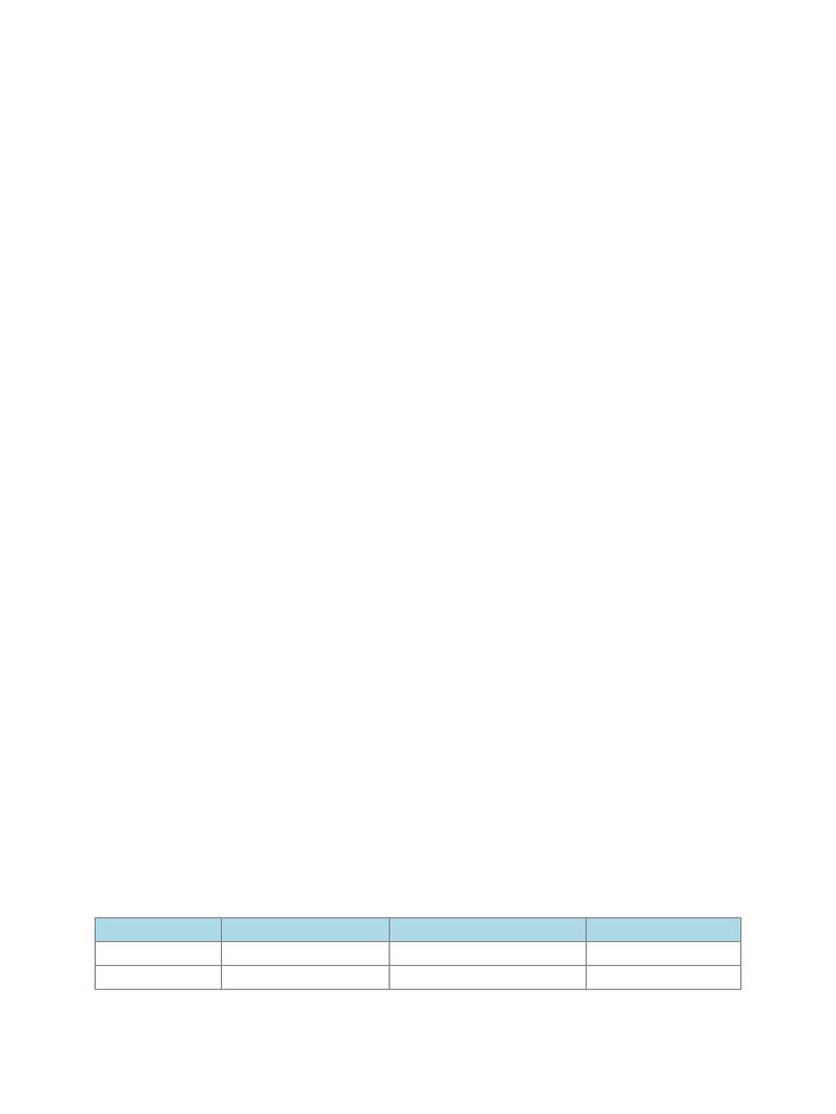 Class10 Maths Formula Sheet CBSE2026 | PDF