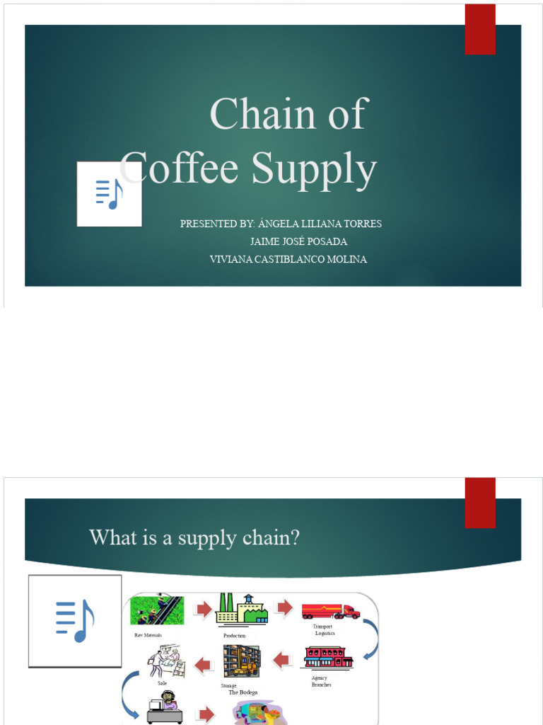 Coffee Supply Chain Overview | PDF | Coffee | Agriculture