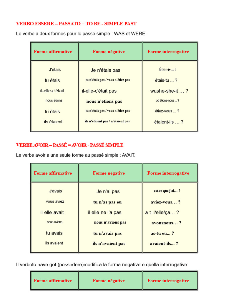 Verbes "Être" et "Avoir" au Passé Simple | PDF