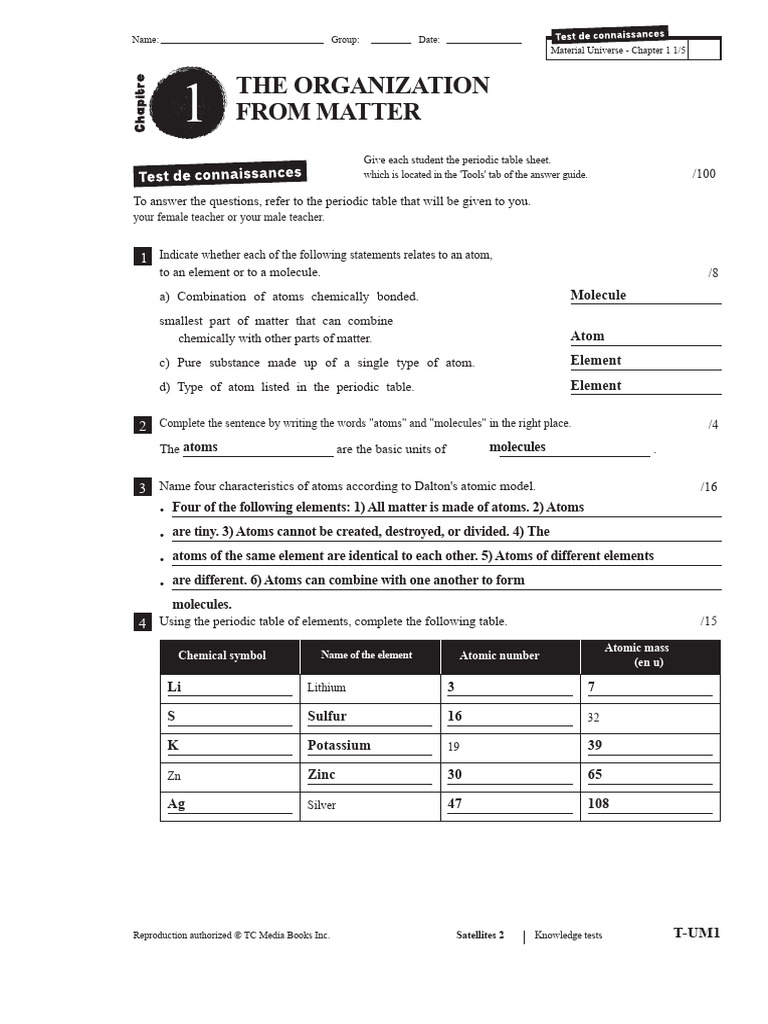 Understanding Atoms, Elements, and Molecules | PDF | Chemical Elements ...