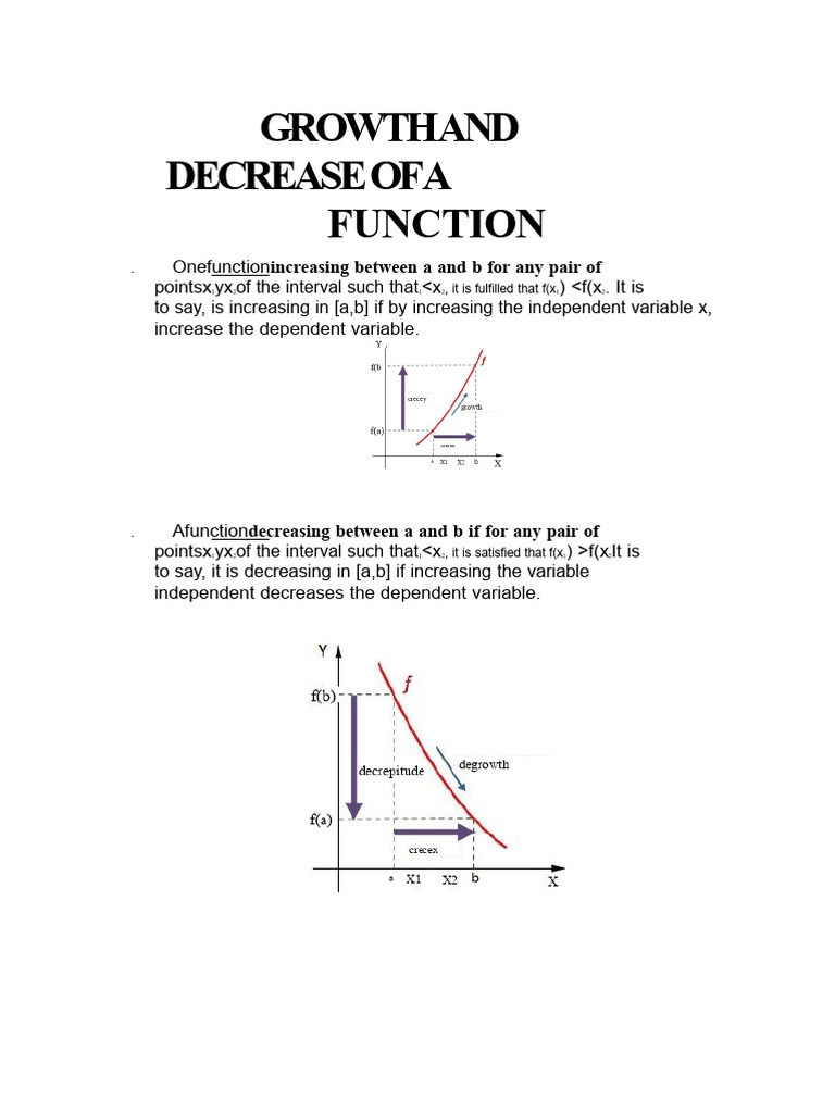 Growth and Decay of A Function | PDF | Function (Mathematics) | Derivative