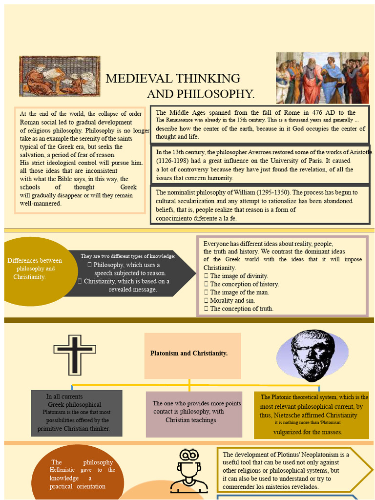 Infographic. Medieval Thought. | PDF | Reason | Faith