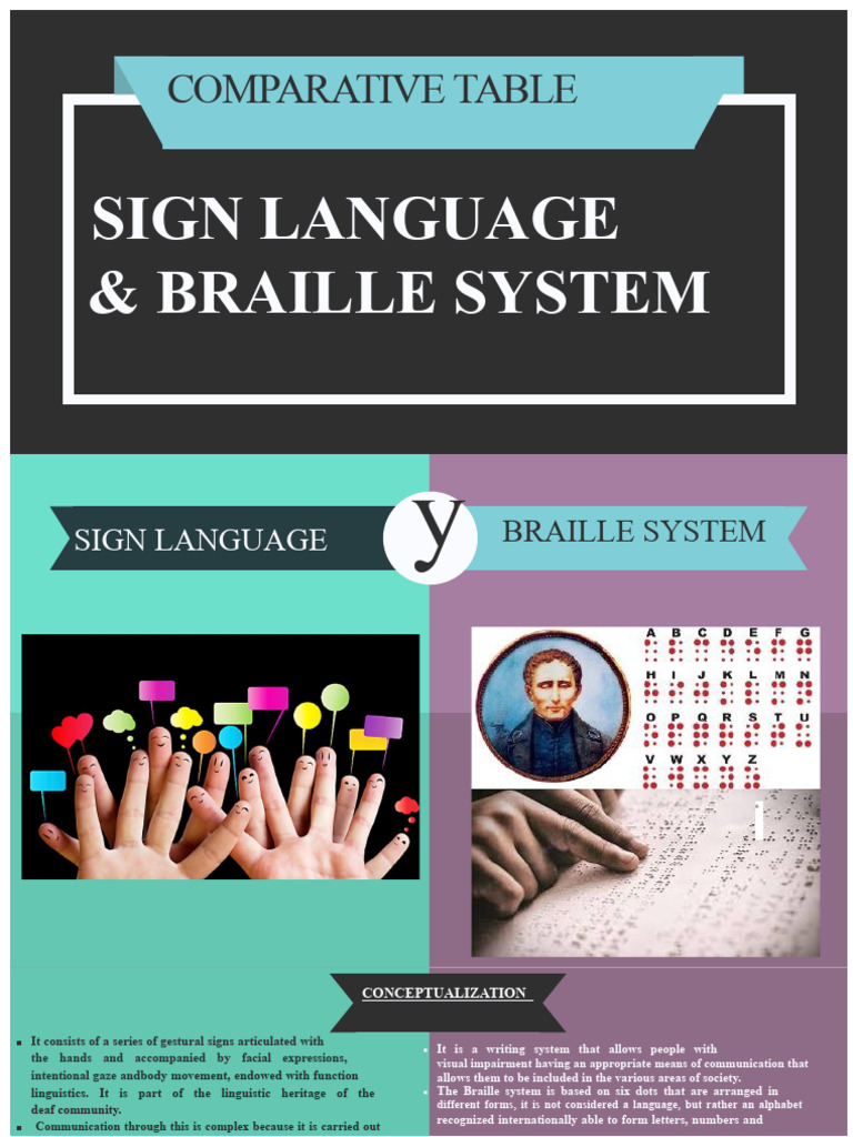 Sign Language vs. Braille: Key Differences | PDF