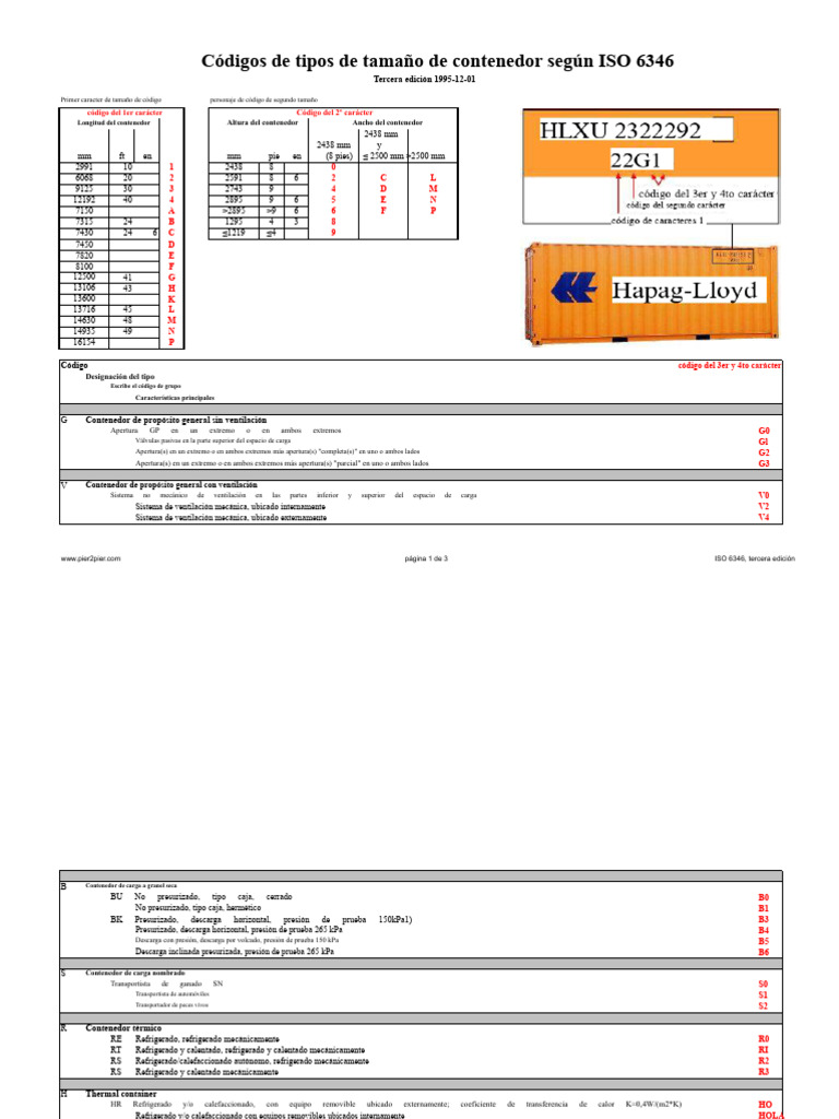 Códigos ISO 6346 para Contenedores | PDF | Ramas de la termodinámica ...
