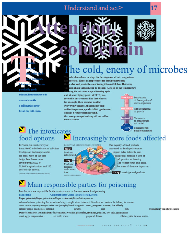 Importance of Cold Chain in Food Safety | PDF | Refrigeration ...