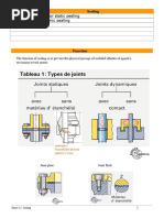 Dowty Seal and Washer Size Chart | PDF | Joining | Building Materials