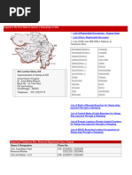 Uttar Pradesh Treasury Codes List | PDF | Dalit