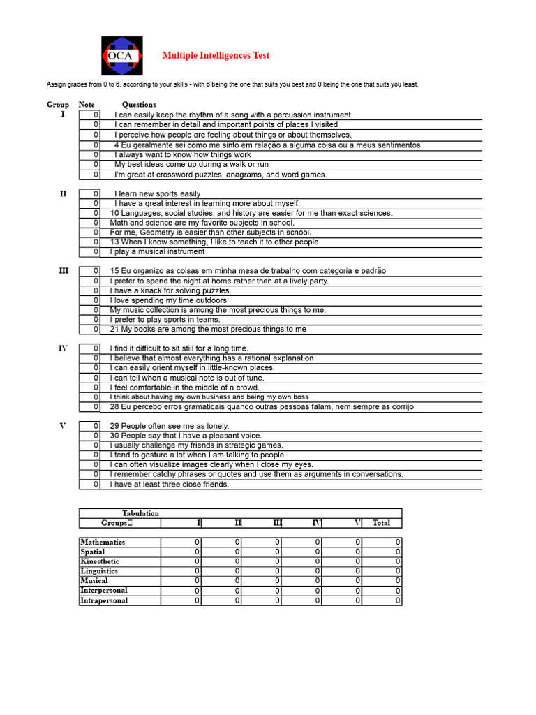 Multiple Intelligences Test | PDF | Cognition | Psychological Concepts