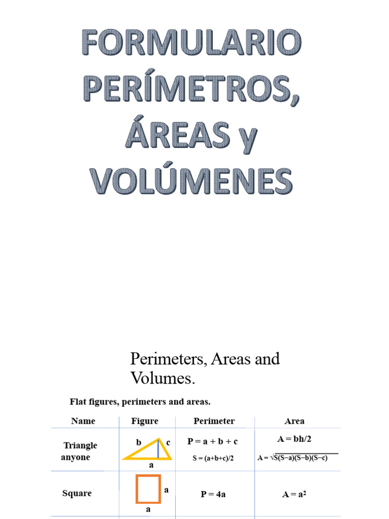 05_Formulario Perimeters, Areas and Volumes | PDF | Area | Rectangle