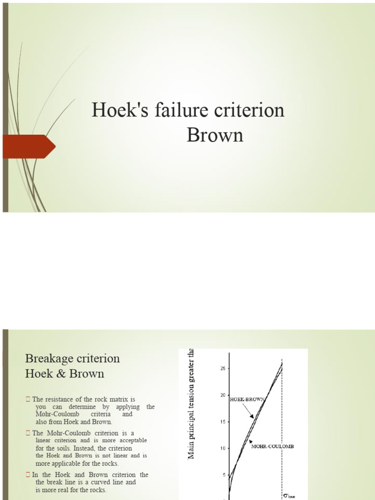Hoek-Brown Failure Criterion (1) | PDF | Mechanical Engineering ...