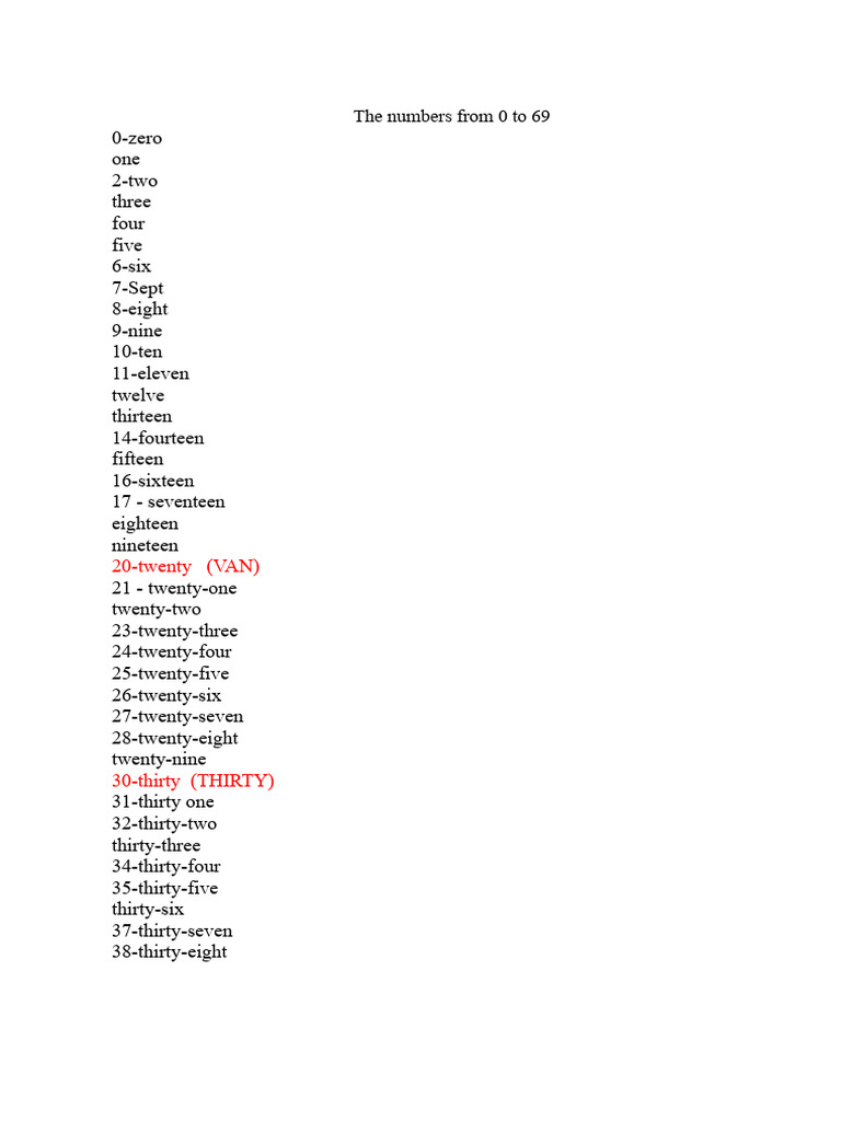 The Numbers From 0 To 69 | PDF