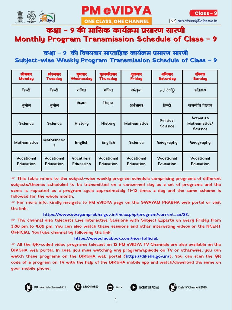 Class 9_October 2025 | PDF