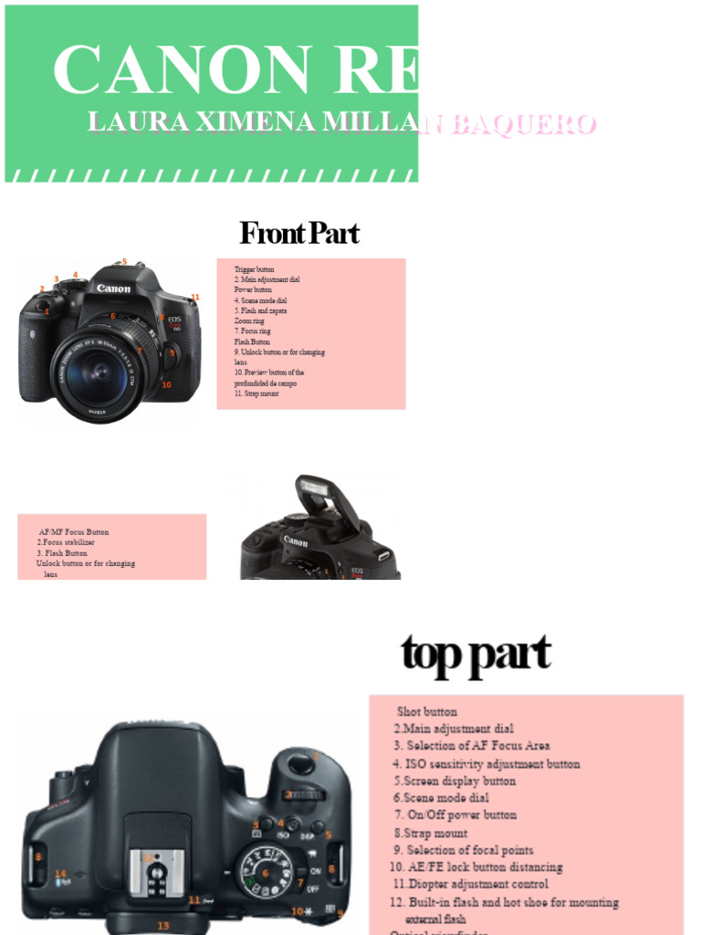 Canon Eos Rebel T6 Infographic | PDF | Canon Eos | Camera