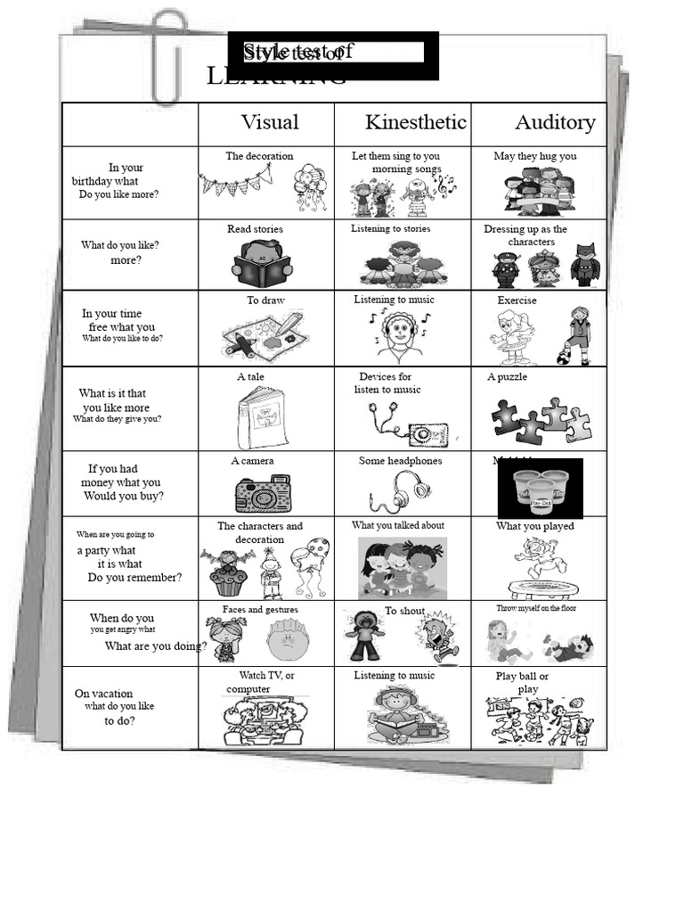 learning styles test Cynthia-1.pdf | PDF
