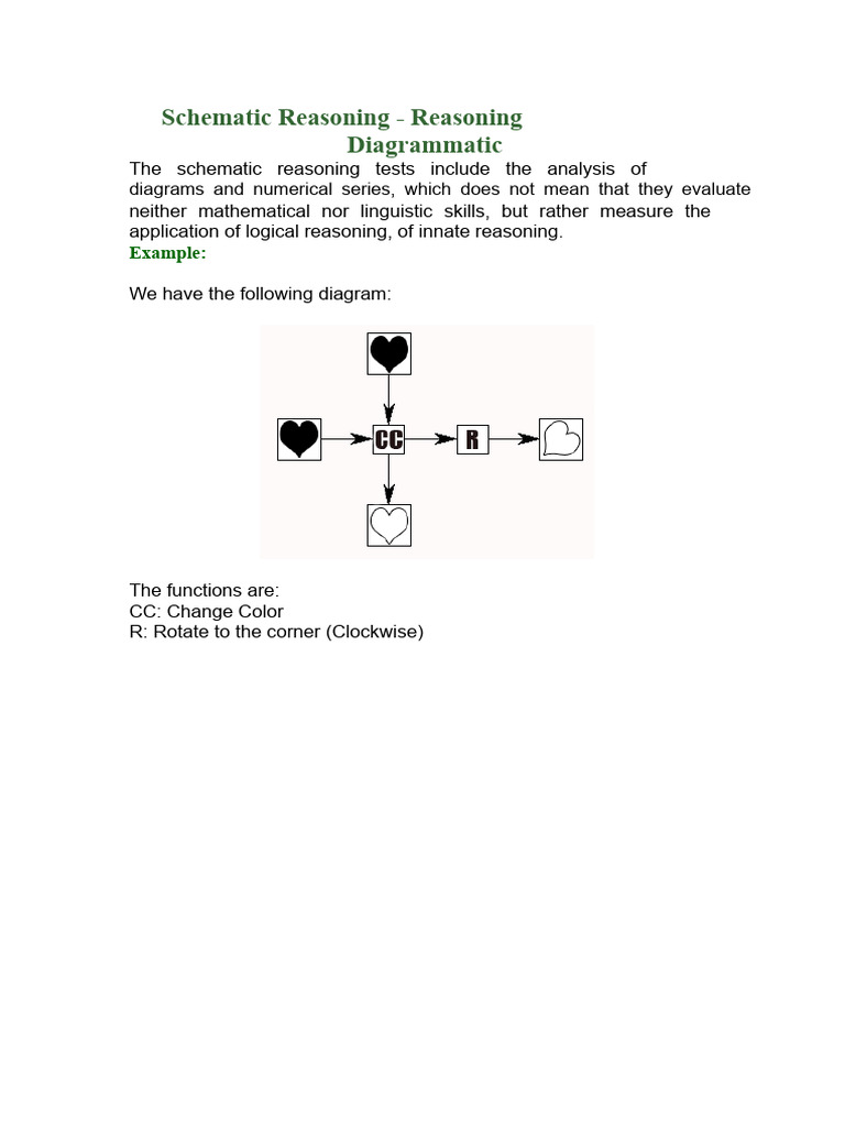 DIAGRAMMATIC REASONING | PDF