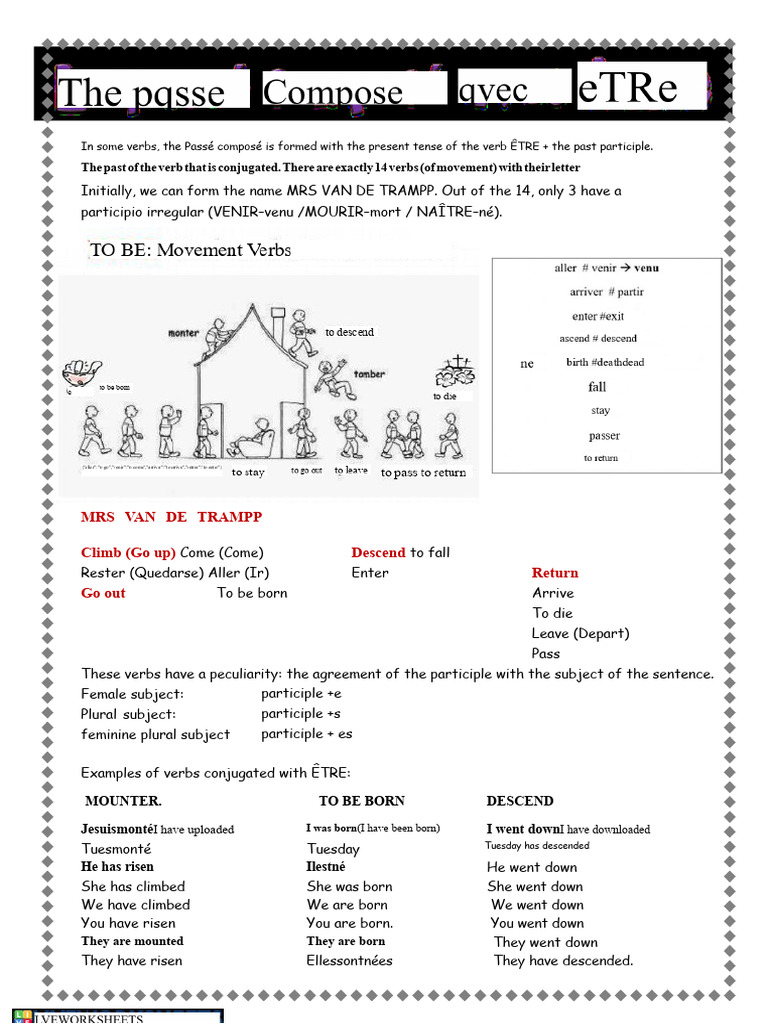 Past tense with "être" | PDF | Linguistics | Language Families