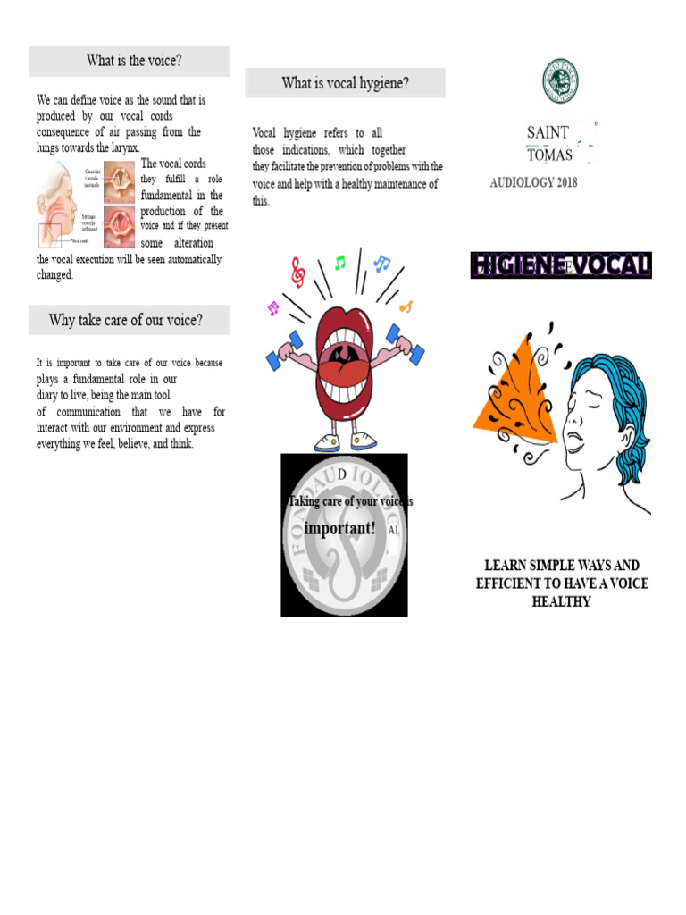 Vocal Hygiene Triptych | PDF | Human Voice | Human Throat
