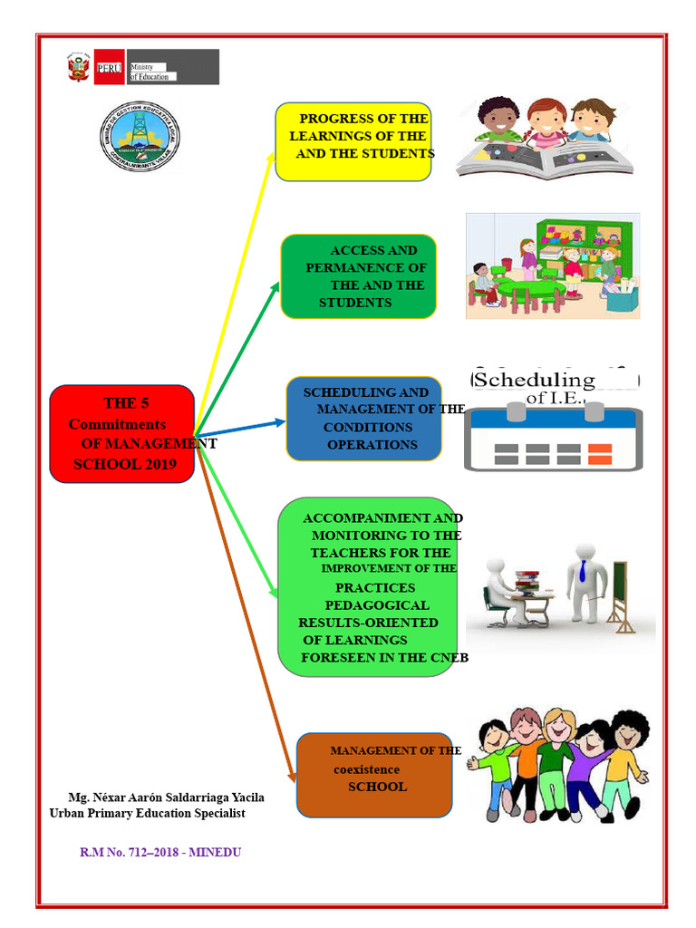 05 School Management Commitments 2019 | PDF