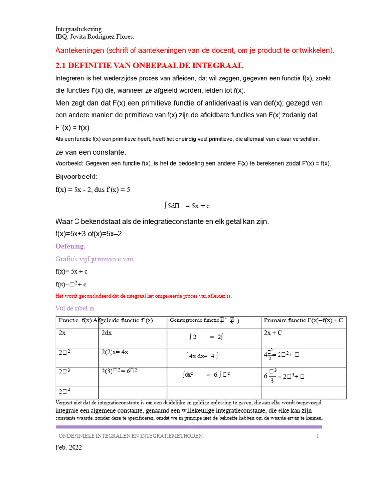 2.1 Definitie Van Onbepaalde Integraal | PDF