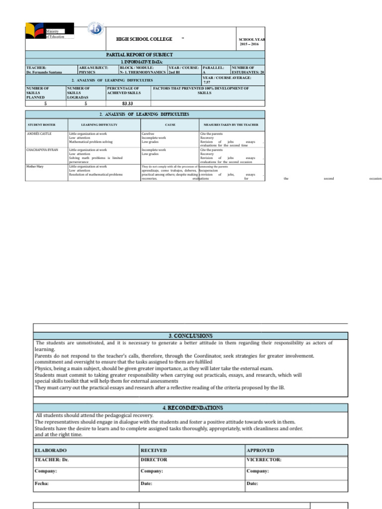 Partial and Quarter Reports--face | PDF | Learning Disability | Teachers