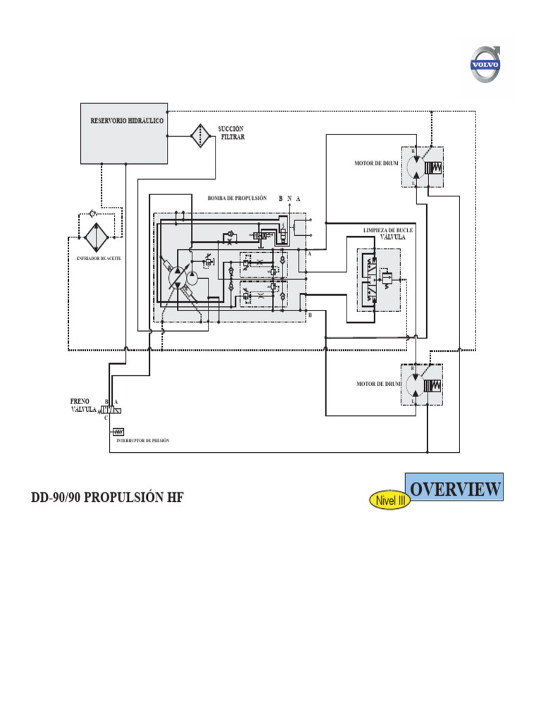 DD90 90HF T Iii 31808 | PDF | Filtración | Ingeniería mecánica