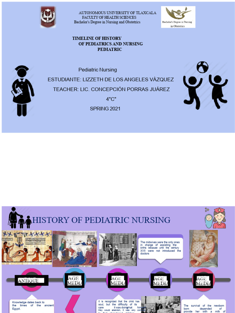 Timeline of The History of Pediatrics and Pediatric Nursing | PDF ...