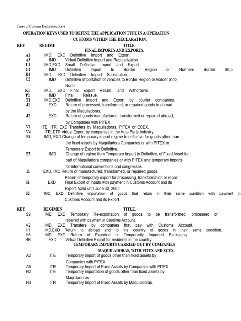 Customs Declaration Key Types Explained | PDF