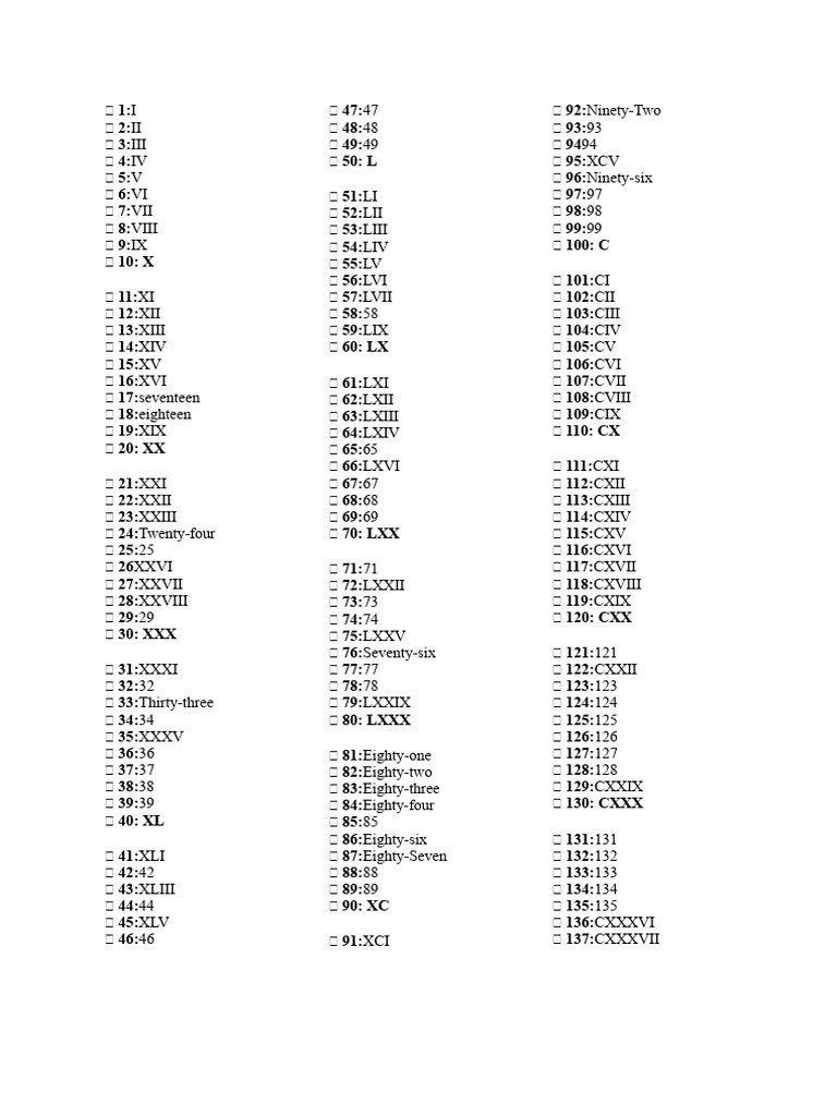 Roman Numerals Up to One Thousand | PDF