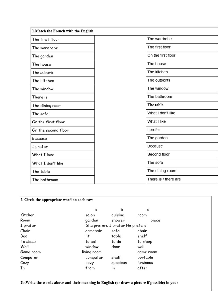 THE HOUSE worksheet | PDF | Furniture | Home