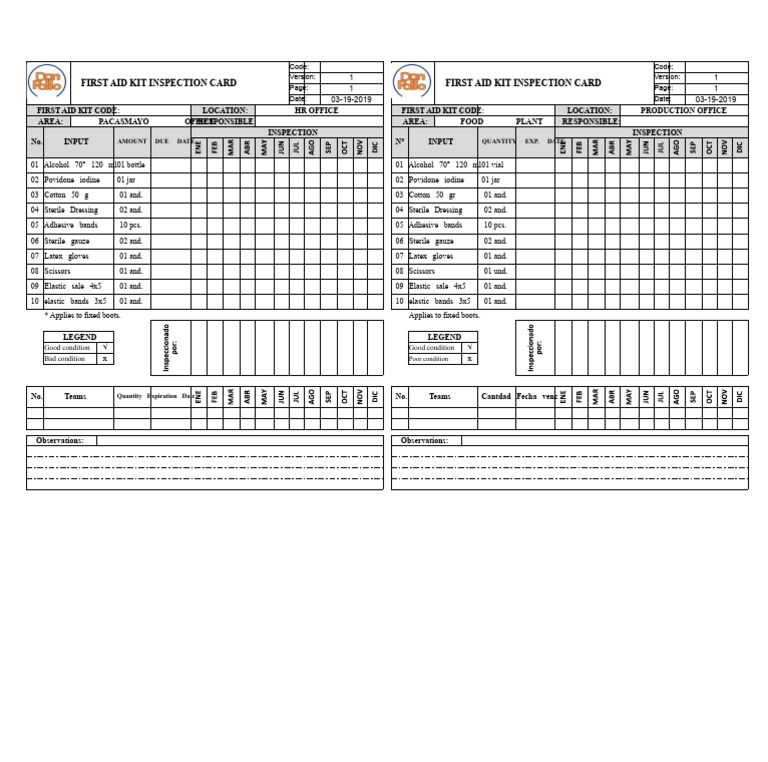 First Aid Kit Inspection Checklist | PDF | First Aid