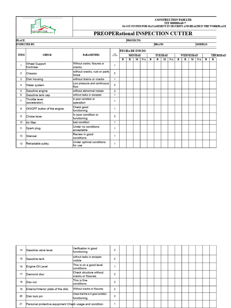 Pre-Operational Inspection Format Concrete Cutter | PDF | Mechanical ...