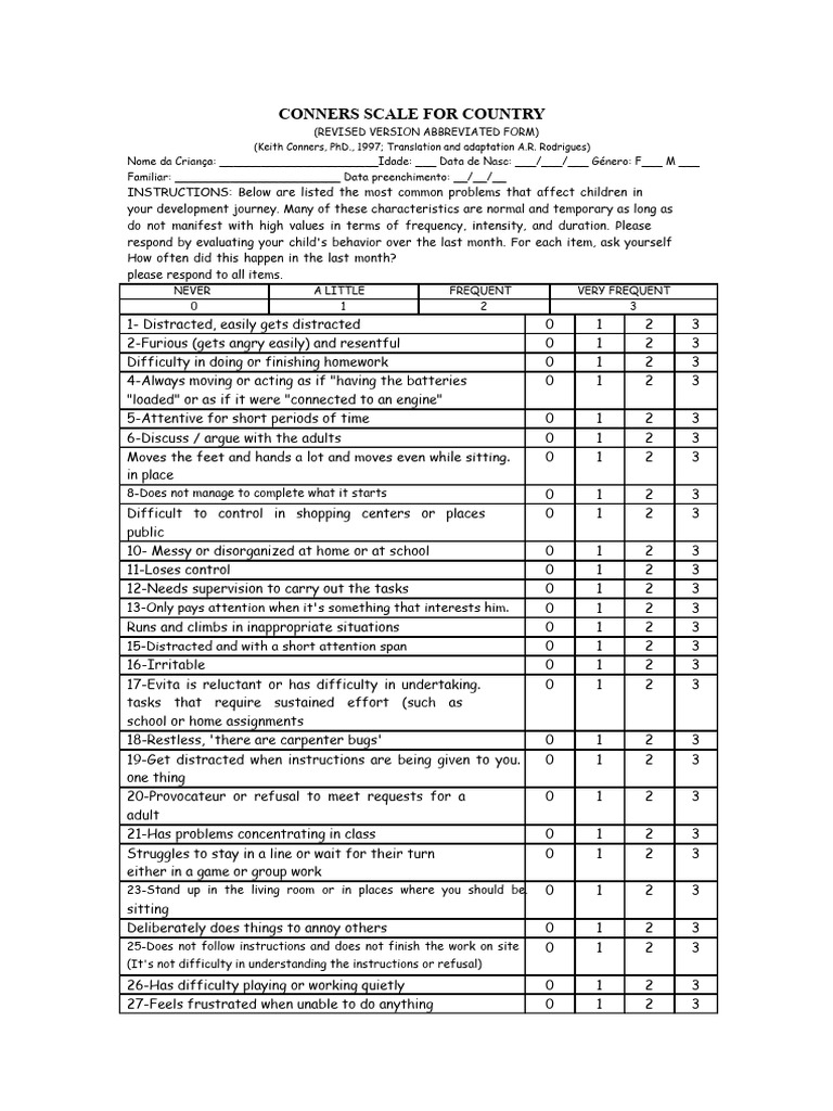 CONNERS_SCALE_FOR_COUNTRY | PDF | Mental Health | Cognition