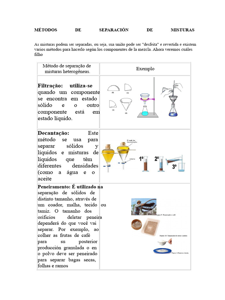 Métodos de Separação de Misturas | PDF