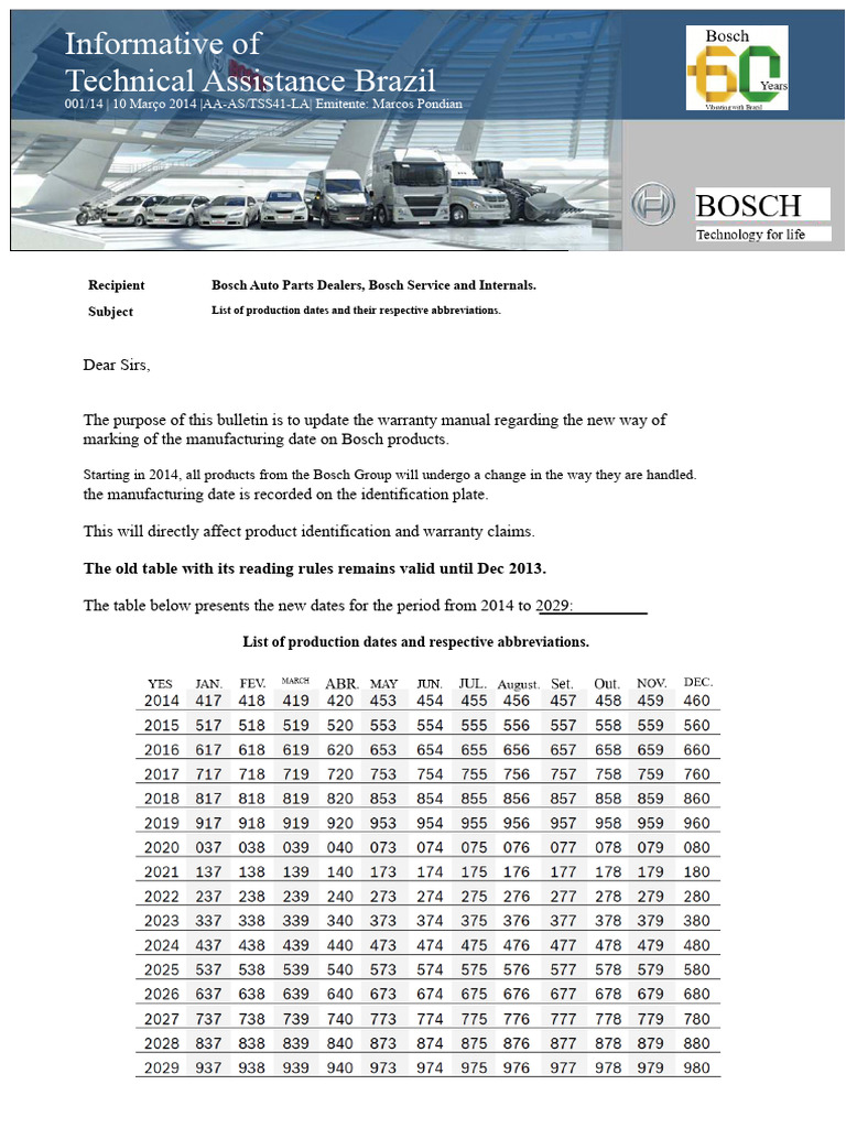 001 - List of production dates and respective acronyms.pdf | PDF