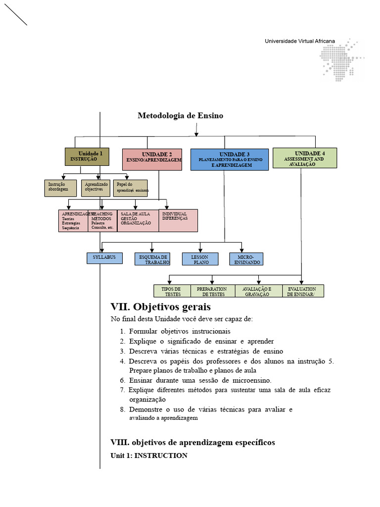 Uma Metodologia de Ensino (documentos suplementares). | PDF ...