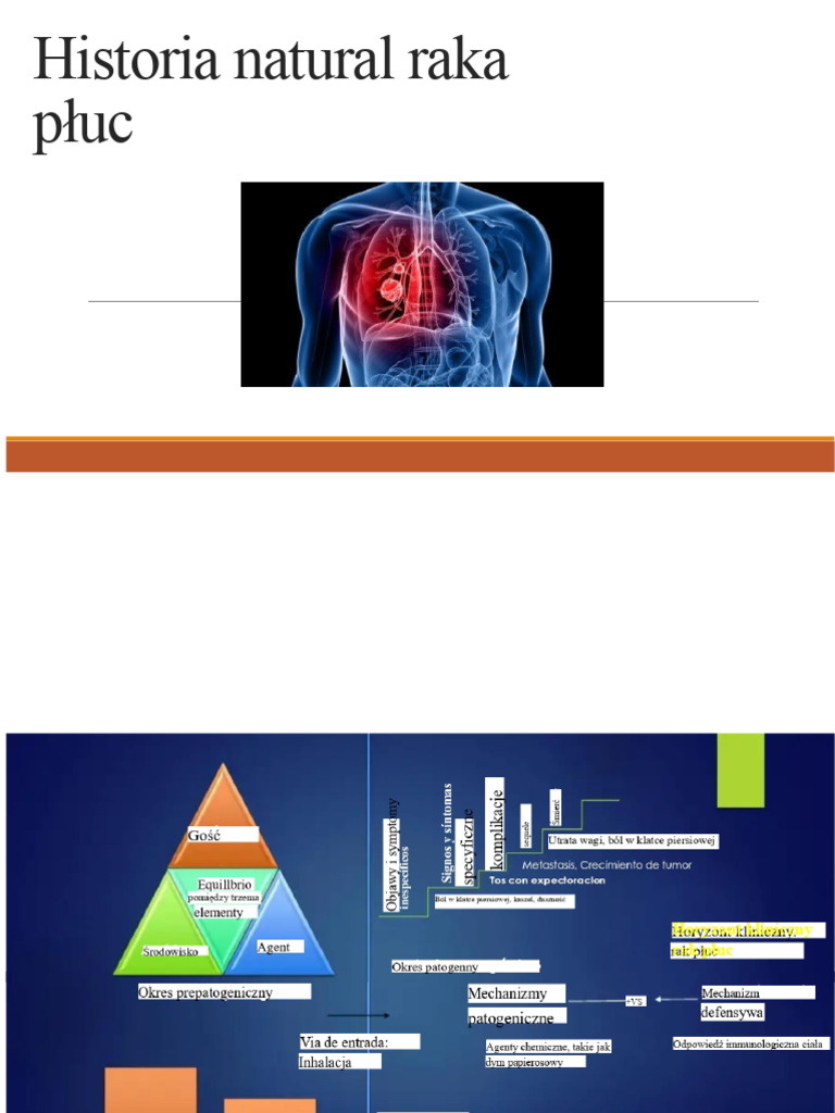 Naturalna historia raka płuc | PDF
