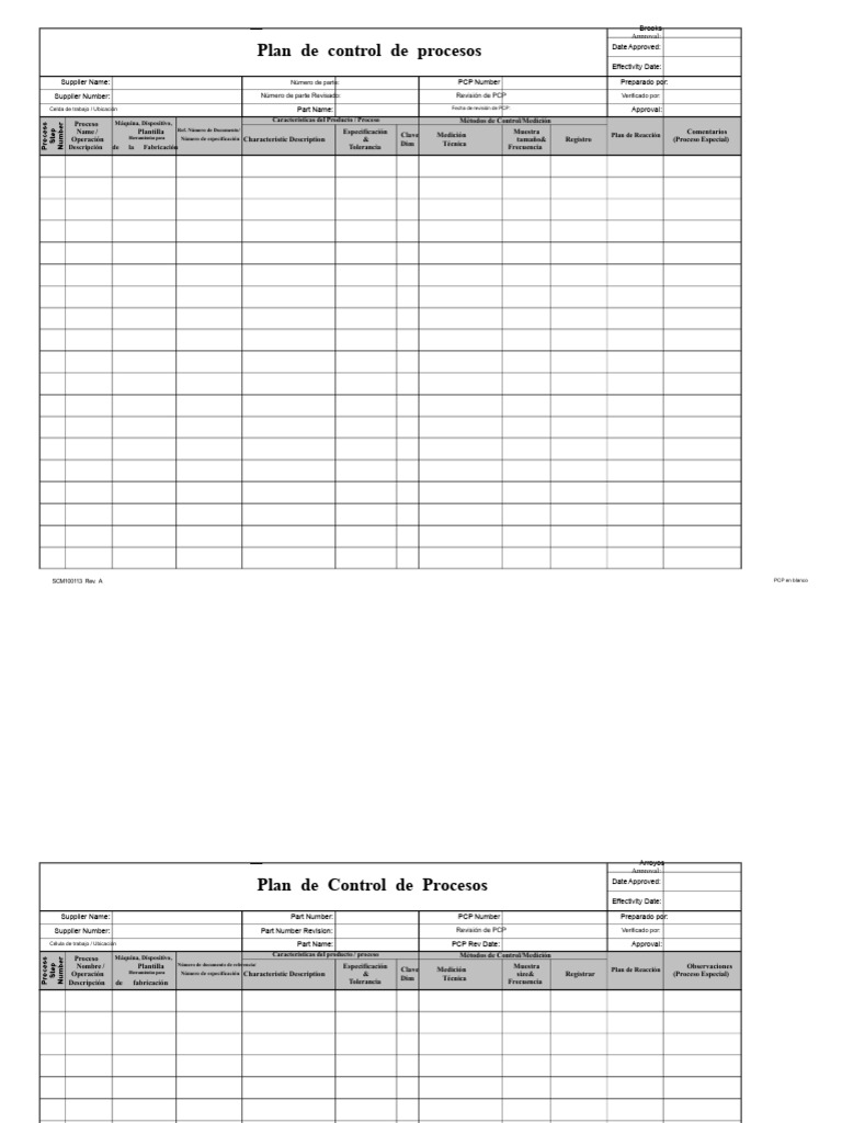 Plan de Control de Procesos | PDF | Procesos de negocio | Ingeniería ...
