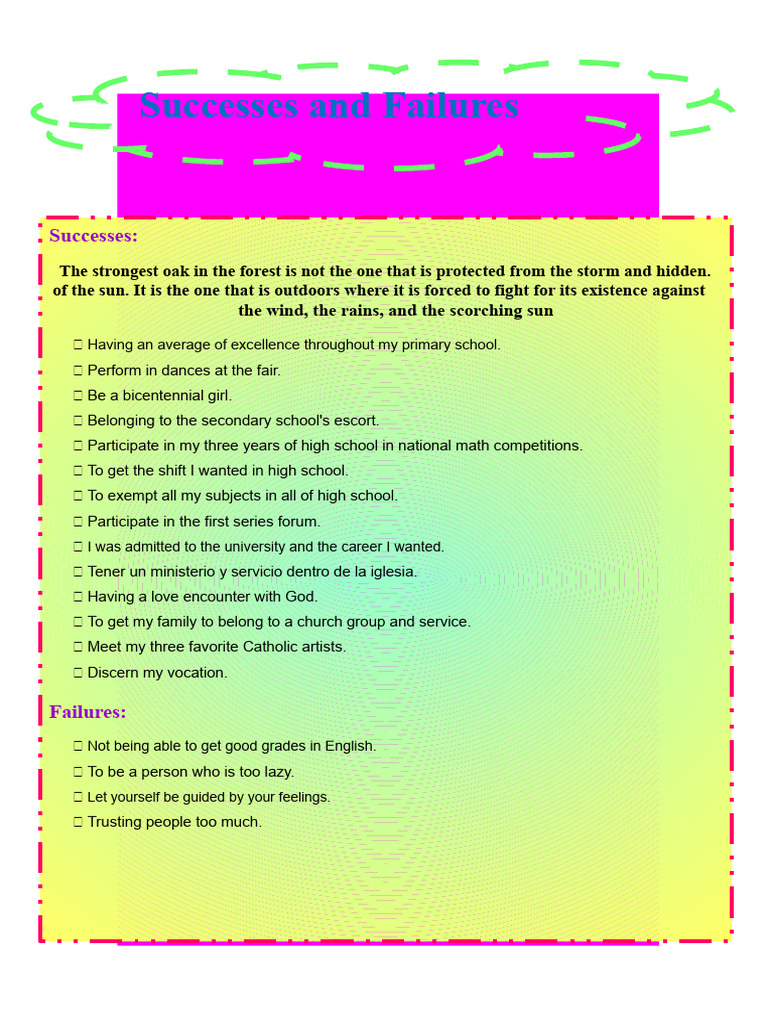 Successes and Failures | PDF
