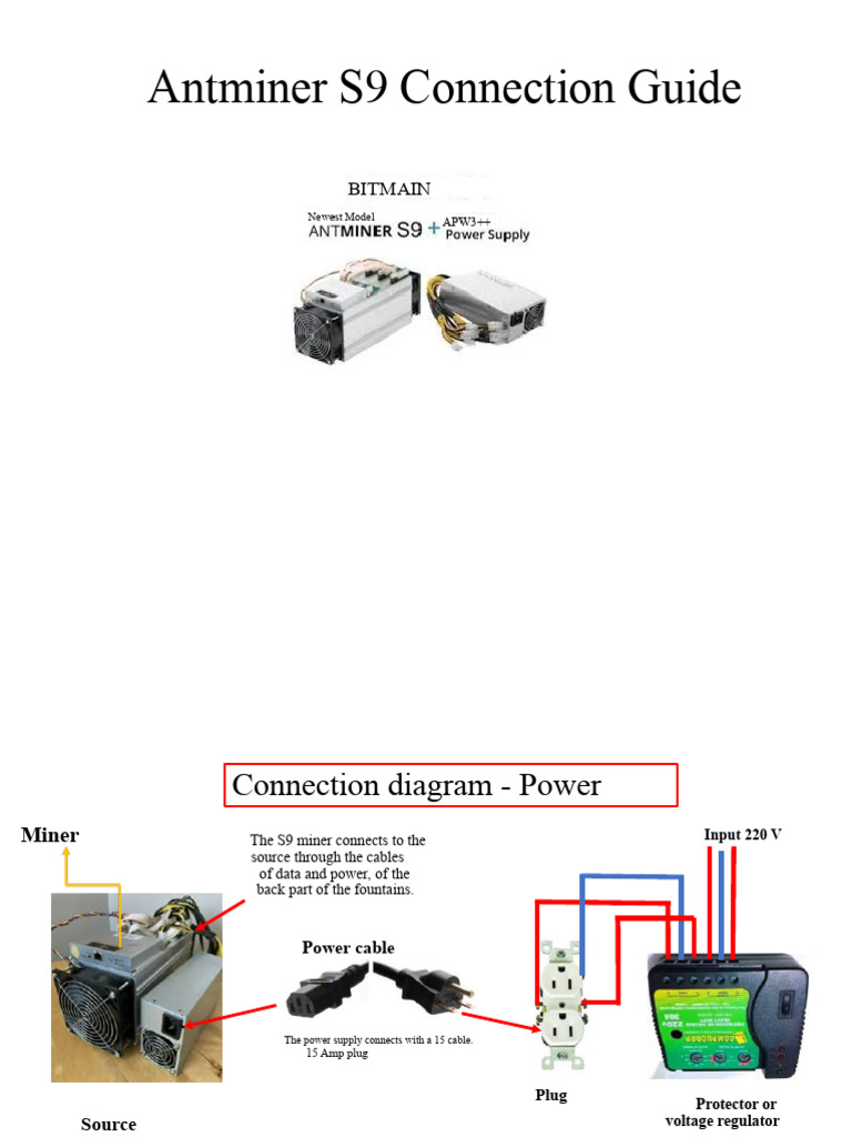 Antminer S9 Connection Diagram | PDF | Electrical Connector | Mains ...