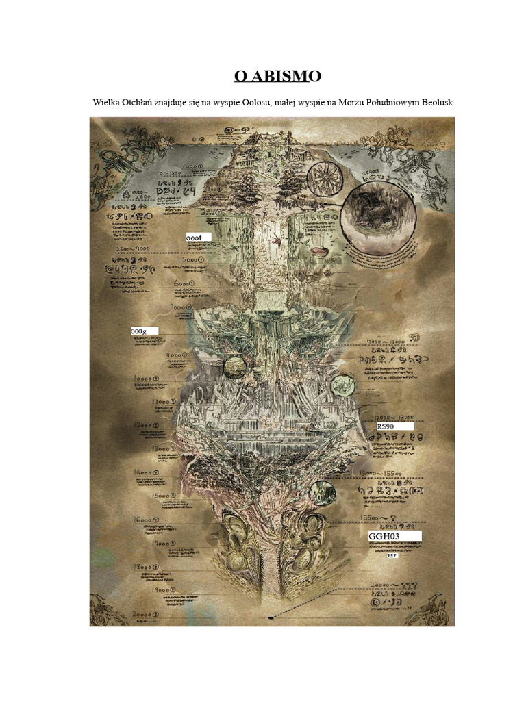 Projekt RPG Made in Abyss | PDF