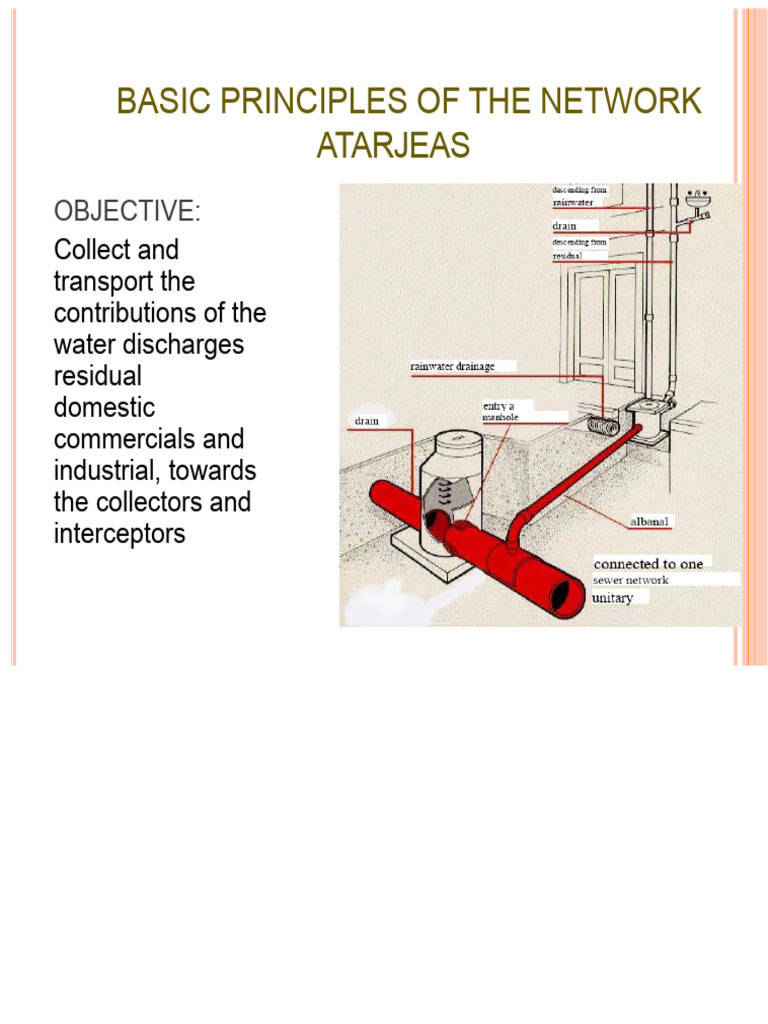 Drainage Network 1 Pdf