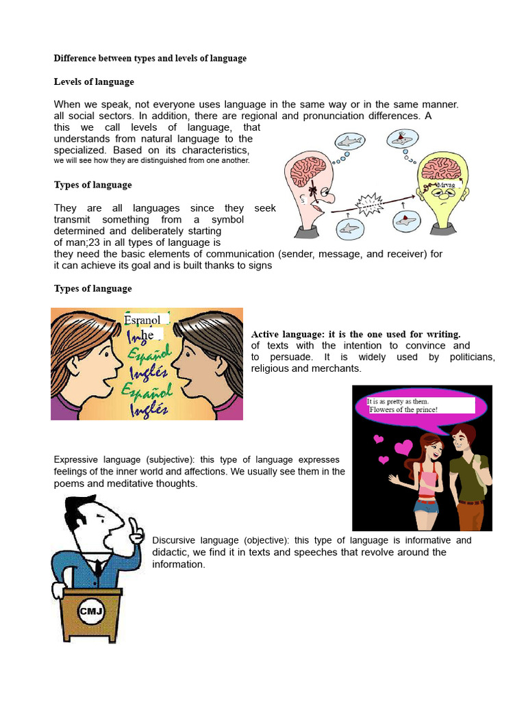 Difference Between Types and Levels of Language | PDF | Jargon ...