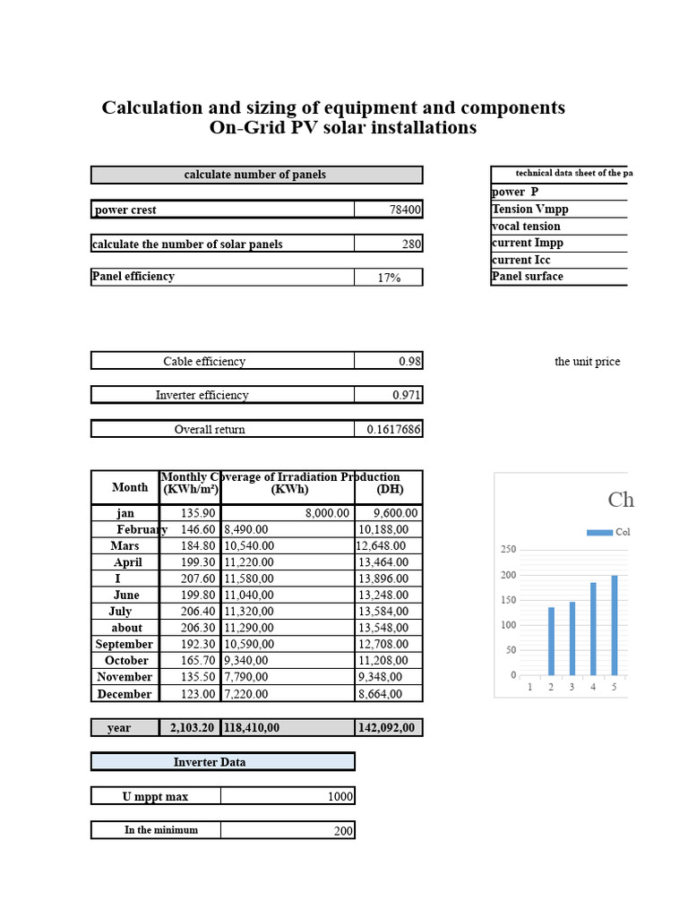 Automatic On-grid spreadsheet | PDF | Photovoltaics | Sustainable Energy