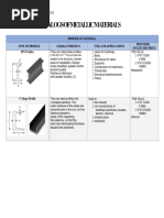 L Profile Steel Dimensions and Specs | PDF | Building Engineering | Steel