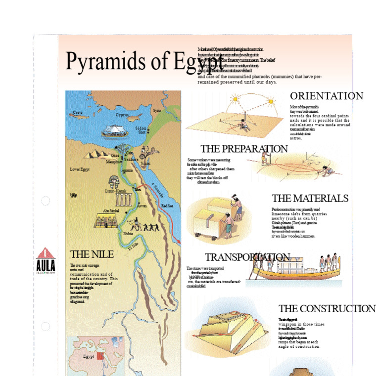 Pyramid Sheet | PDF | Ancient Egypt | Egyptian Pyramids