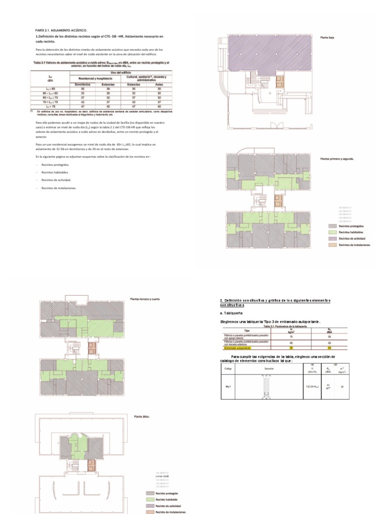 ETSA Sevilla Acondicionamiento CTE HR | PDF | Ventana | Diseño ...