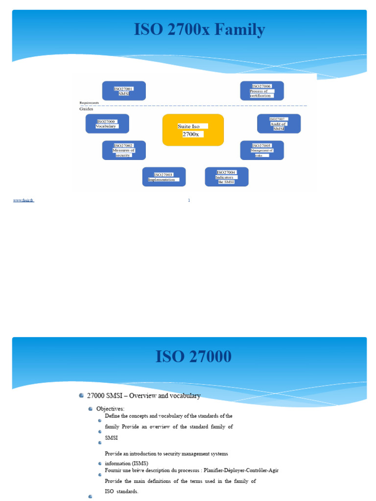 01- Introduction to ISO 27000 standards.pptx | PDF