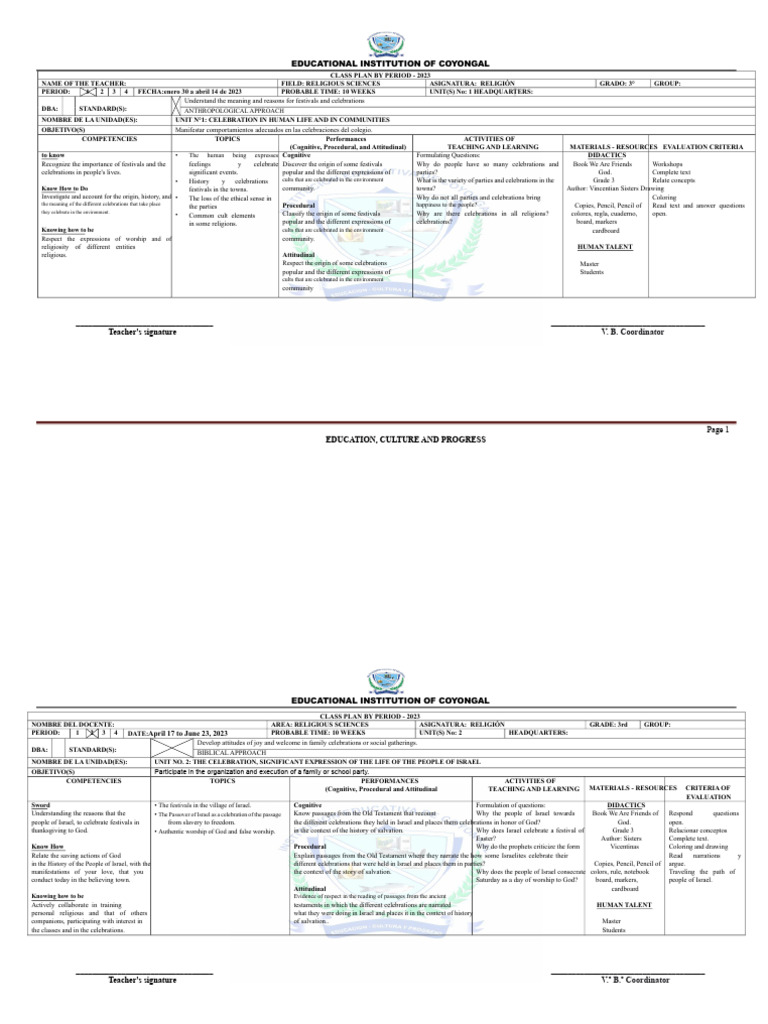 Third Grade Religion Lesson Plan | PDF | Eucharist | Jesus