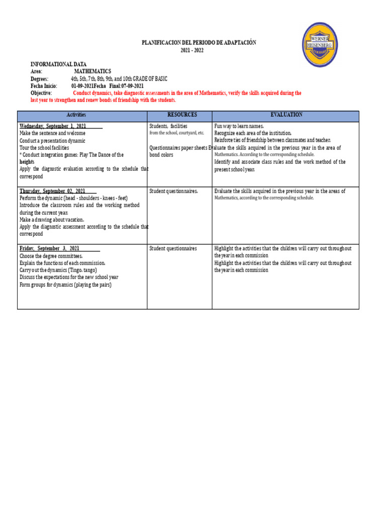 Adaptation Period Planning 2021-2022 | PDF | Cognition | Learning
